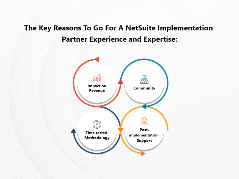 Top 11 Considerations For Choosing A NetSuite Implementation Partner ...