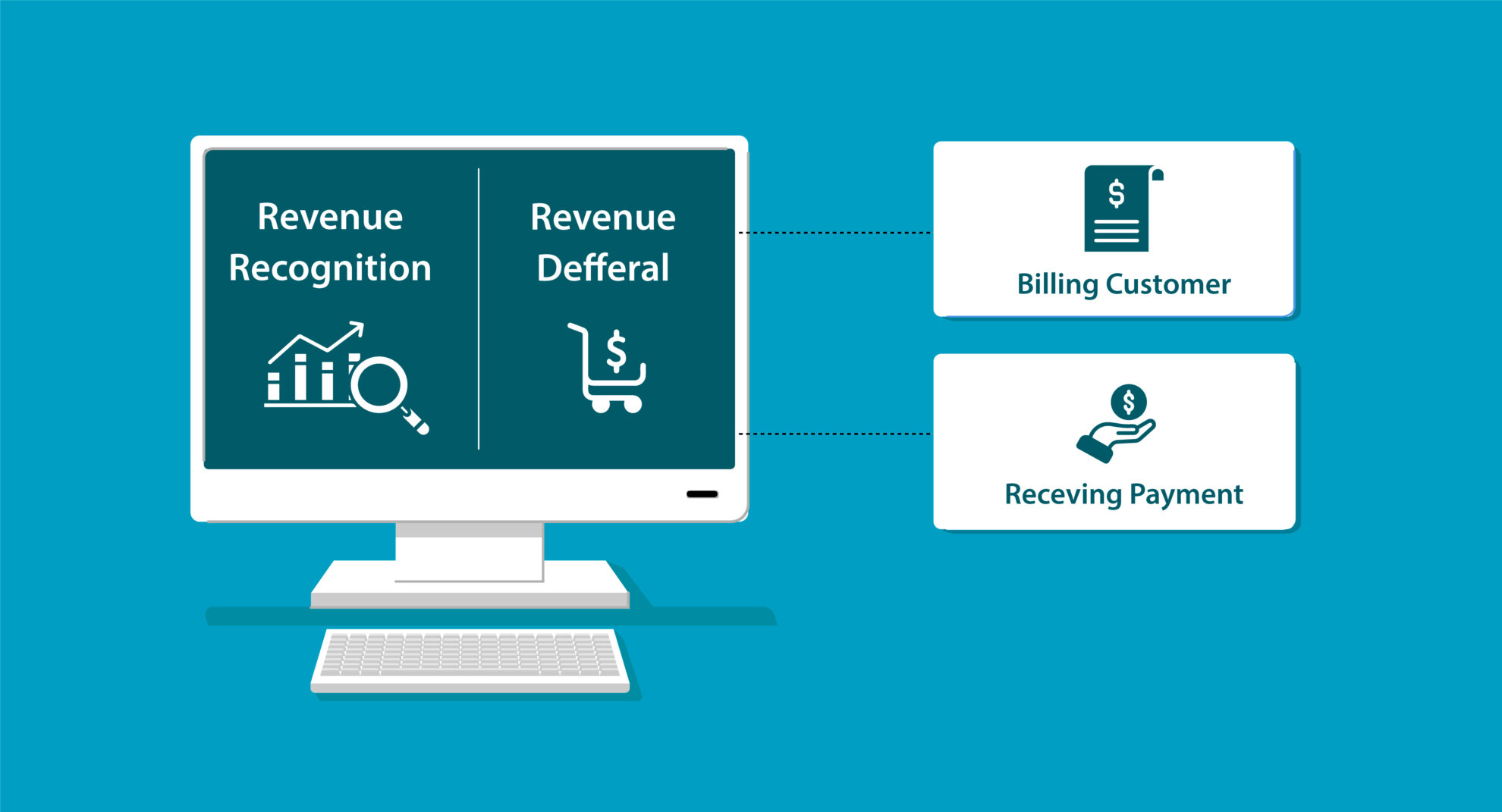 Decoding The Value Proposition Of NetSuite ARM Modules: Key Features ...