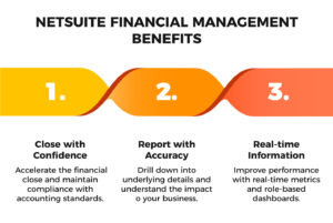 The Ultimate Financial Friend - NetSuite Financials - VNMT