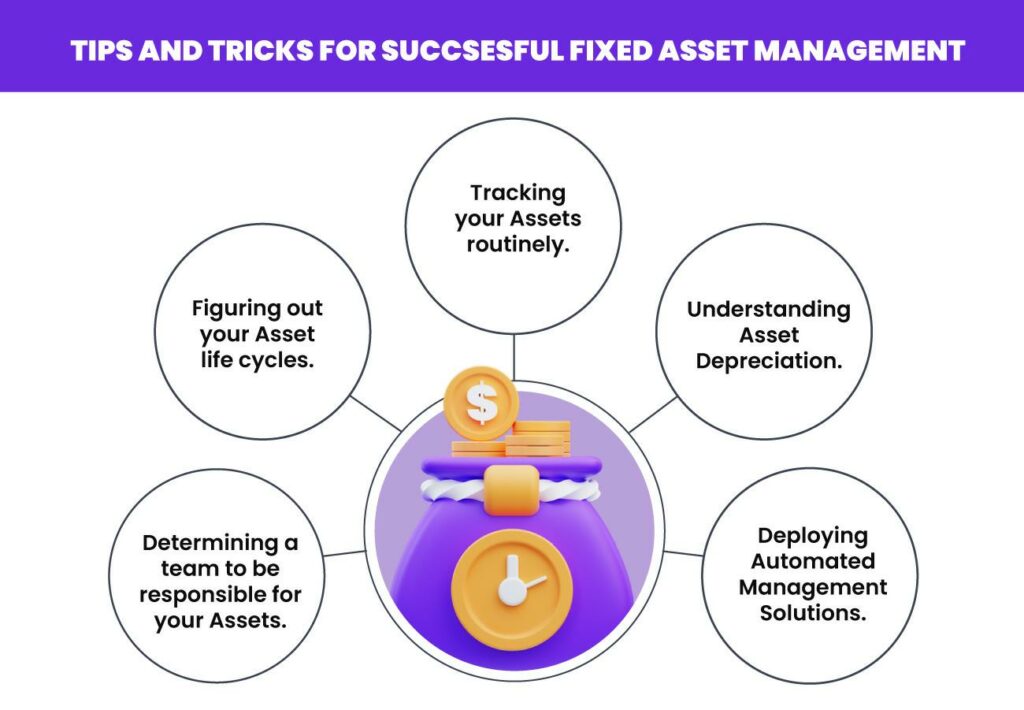 Fixed Asset Management Tips and Tricks - VNMT
