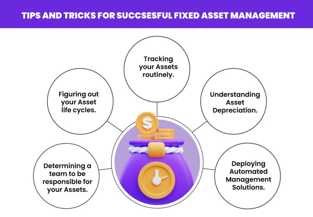 Fixed Asset Management Tips and Tricks - VNMT