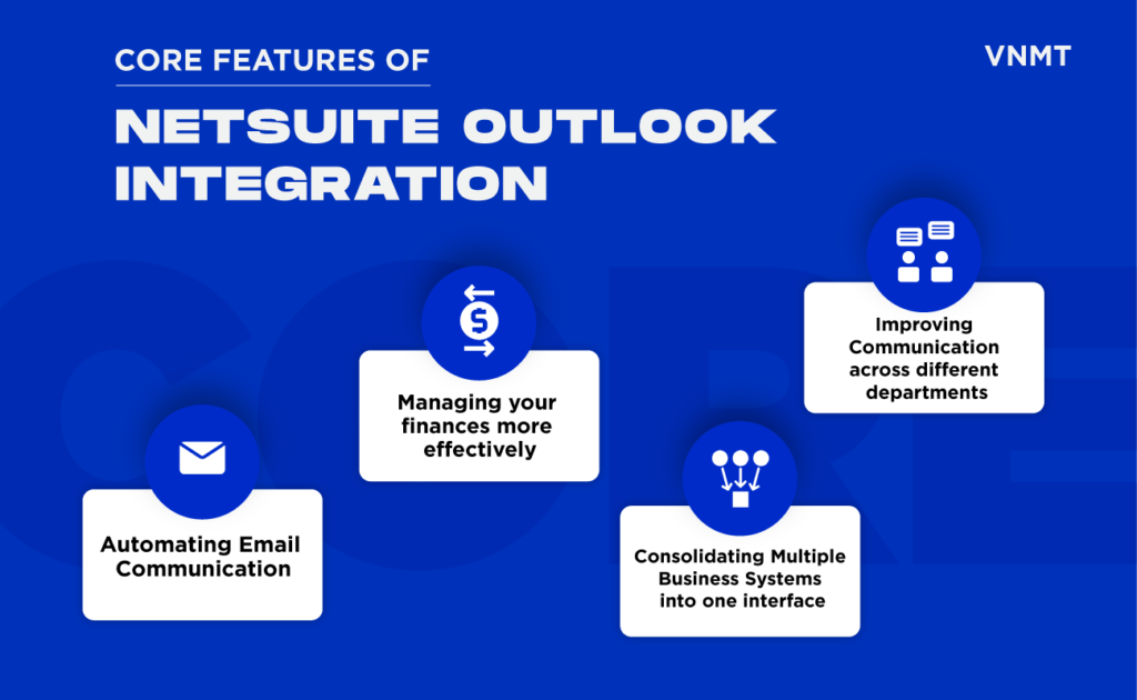 NetSuite Outlook Integration - How to Elevate Business Effectively? - VNMT