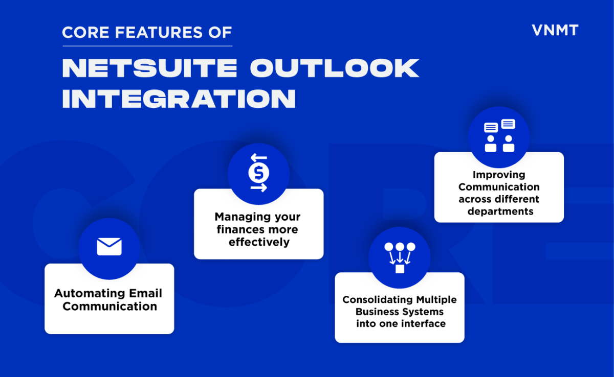 NetSuite Outlook Integration - How to Elevate Business Effectively? - VNMT