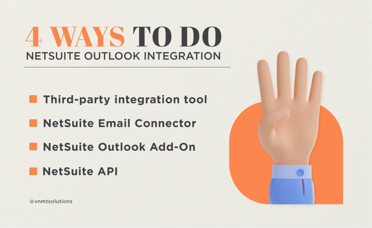 NetSuite Outlook Integration - How to Elevate Business Effectively? - VNMT