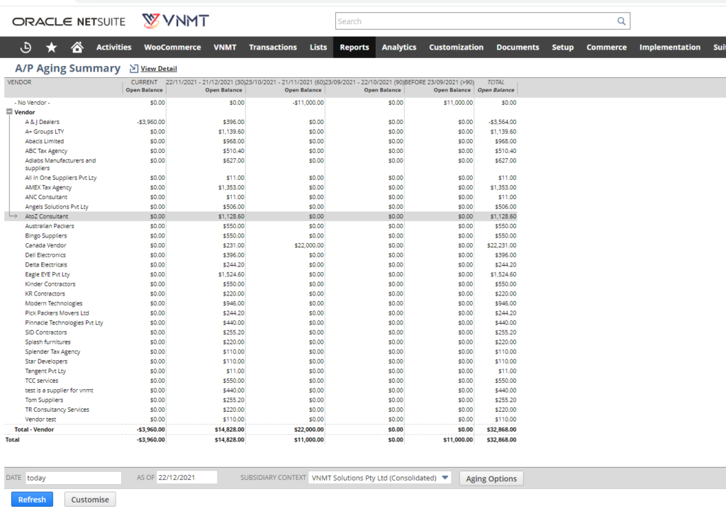 Streamline Your Procure to Pay Process with NetSuite: A Comprehensive Guide - VNMT