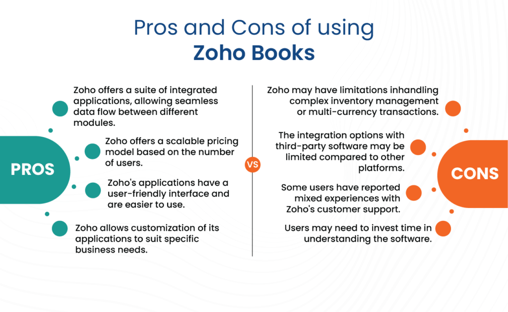NetSuite Cloud Accounting vs Zoho Books - VNMT