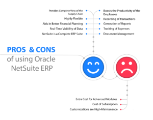 Detailed Guide on Pros & Cons of Oracle NetSuite ERP in 2024 - VNMT